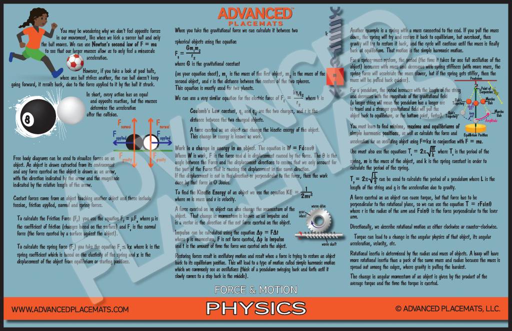 Physics Bundle | Advanced Placemats